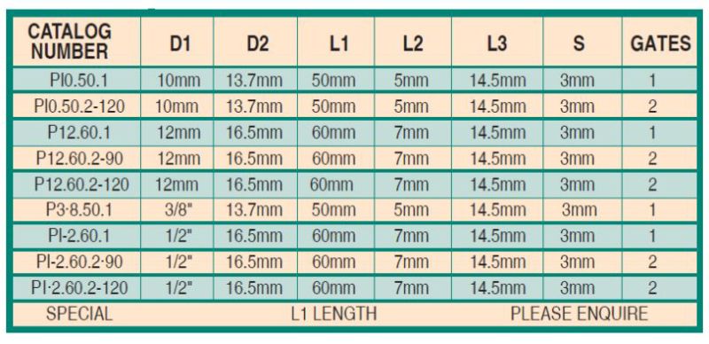 In-Mold Edge Gate Cutting (Cutting Pins) | 50mm | 10mm | 1 | Pl0.50.1